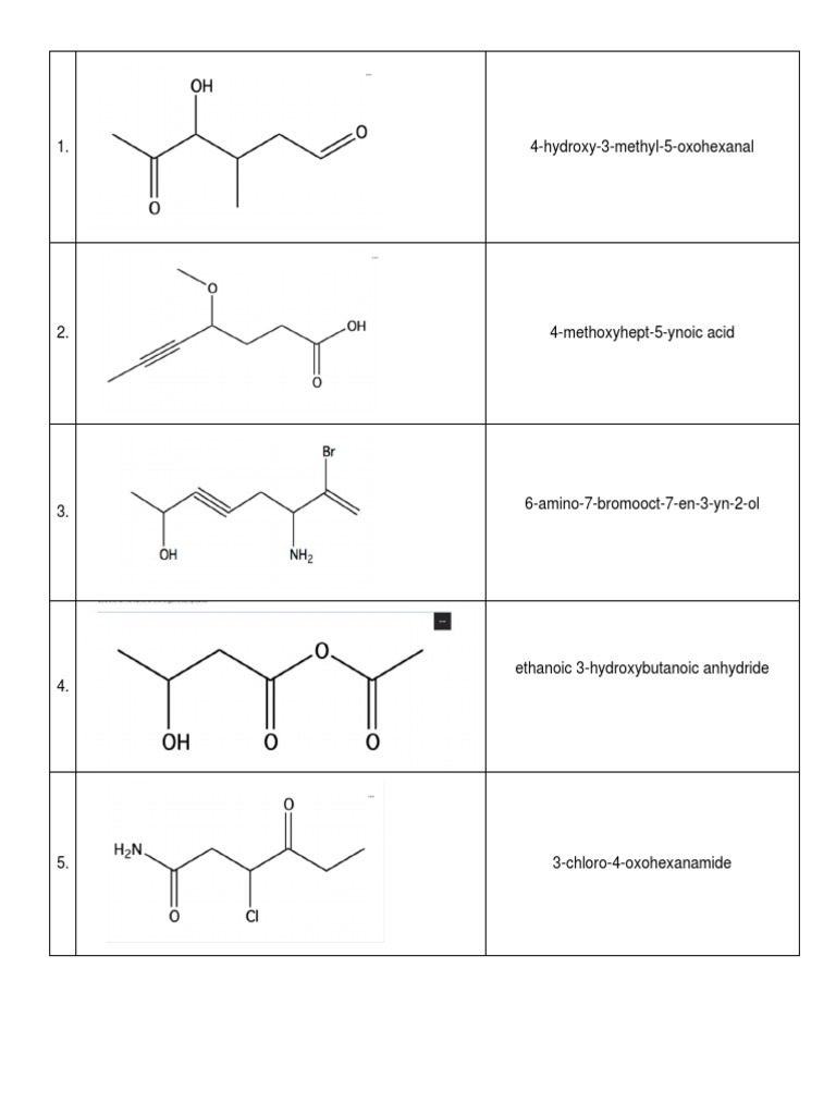 Polyfunctional Prac Set | PDF