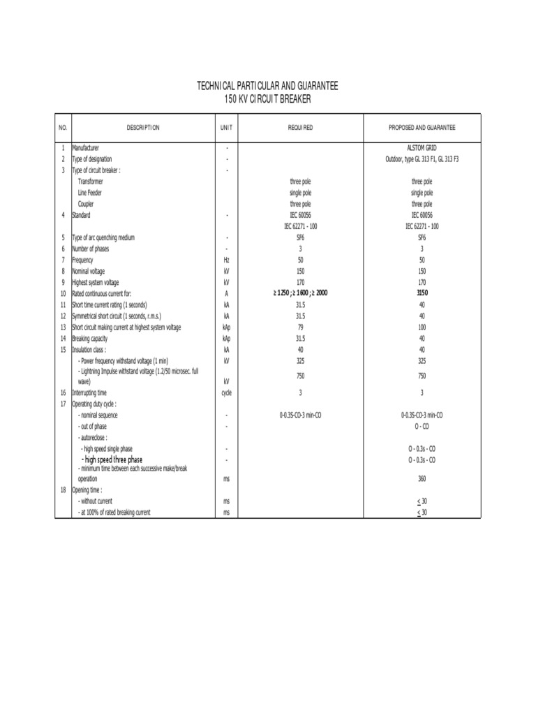 Technical Particular and Guarantee 150 KV Circuit Breaker | PDF ...