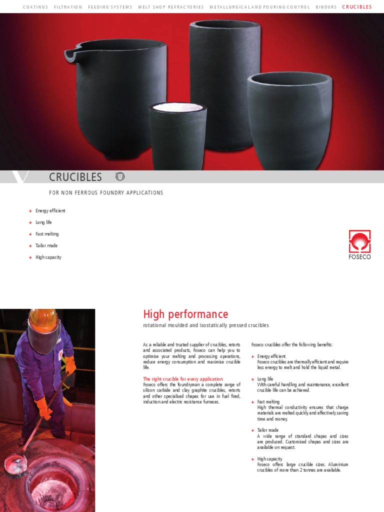Crucibles: Coatings Filtration Feeding Systems Melt Shop Refractories ...