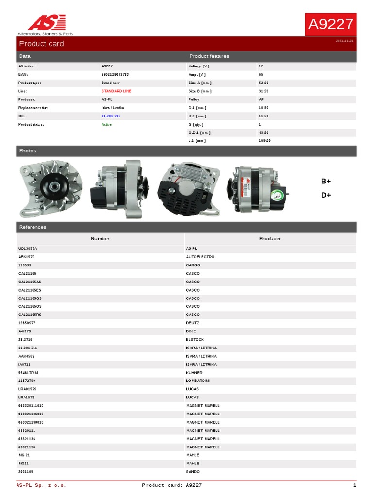 Product Card | PDF | Bmw | Business