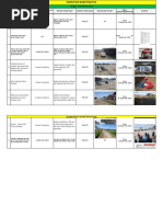 Form Inspeksi APAR | PDF