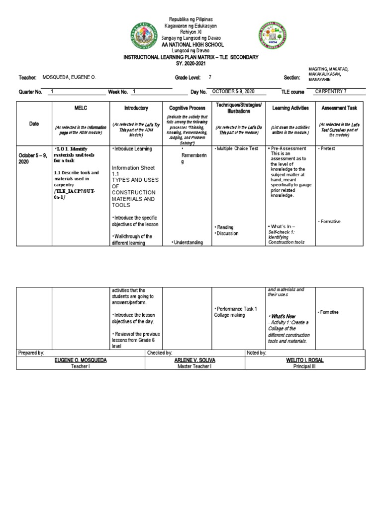 Tle Carpentry 7 Ilp | PDF | Educational Psychology | Learning