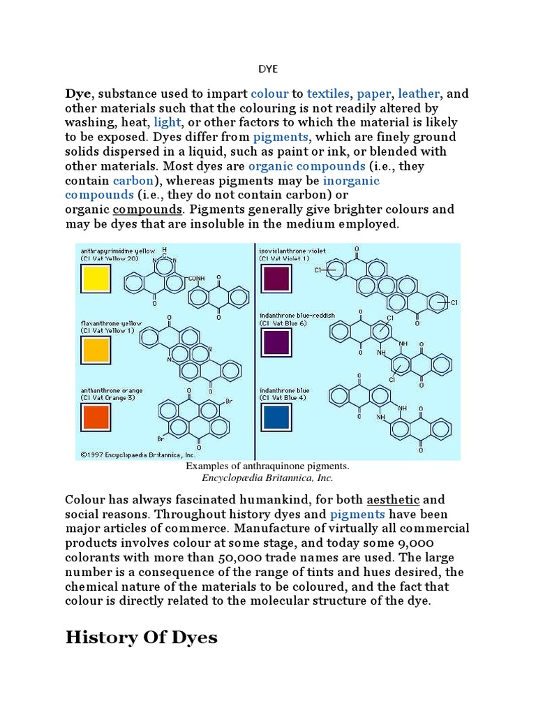 Project On Chemistry Topic - Dye | PDF | Dye | Dyeing