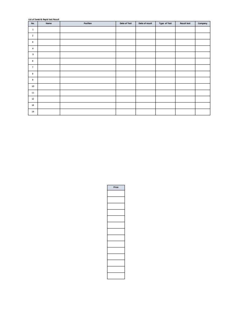 List of Swab & Rapid Test Result | PDF