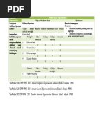 Slki Siki Risiko Pendarahan Diagnosa Intervensi Luaran Risiko ...