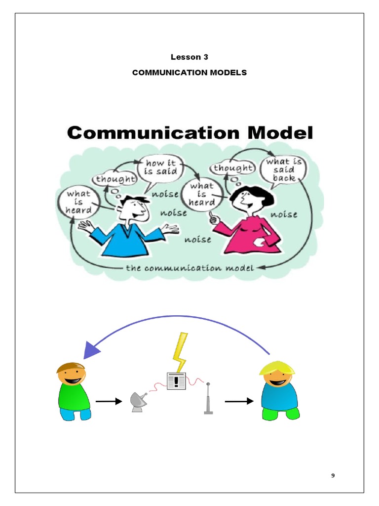 Linear Communication Model
