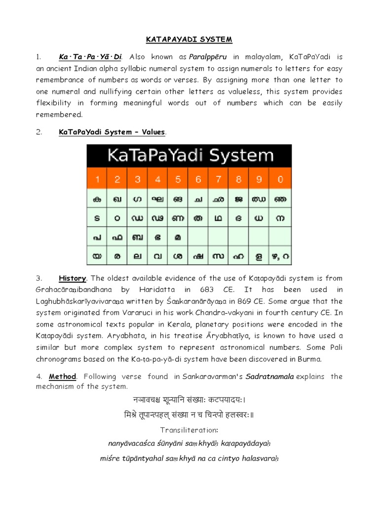 Ka Ta Pa Yā Di. Also Known As Paralppēru in Malayalam, Katapayadi Is ...