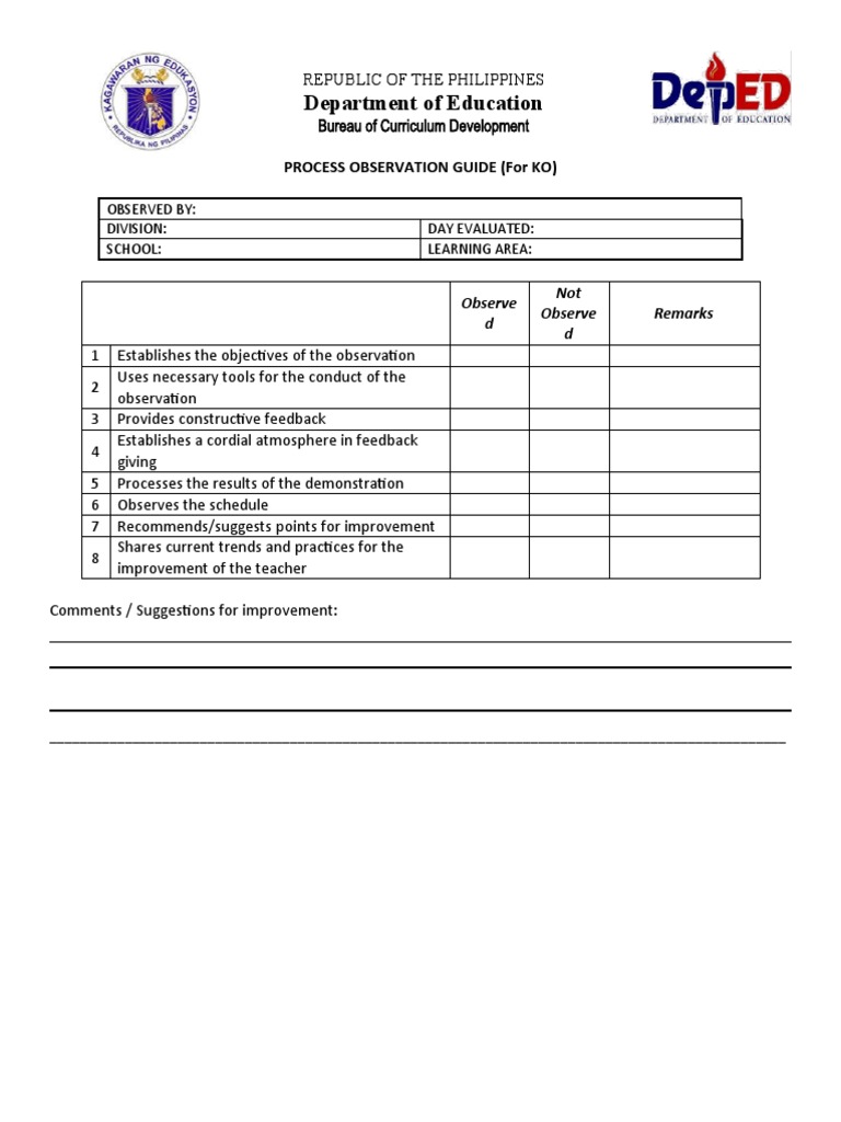 Process Observation Tool | PDF