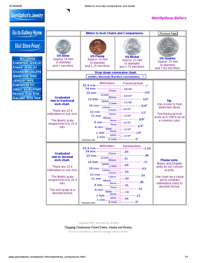 Metric To Inch Size Comparisons and Charts | PDF