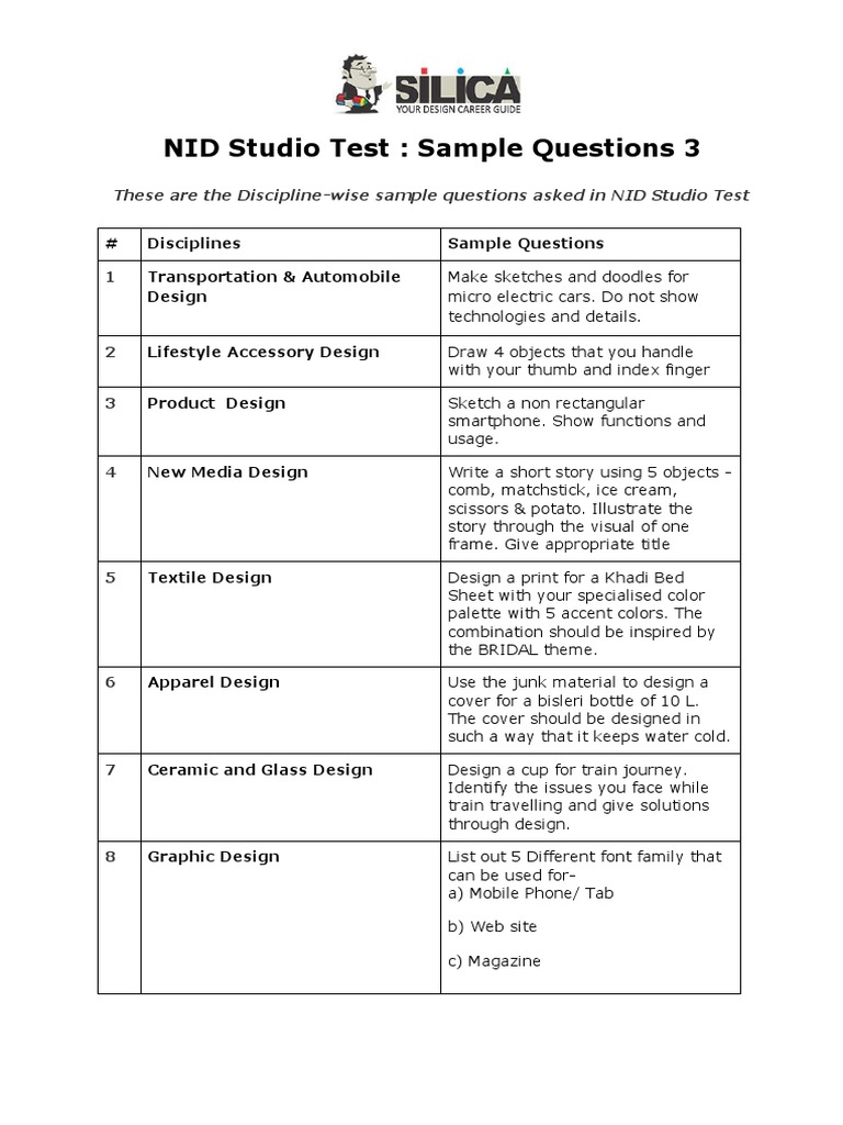 These Are The Discipline-Wise Sample Questions Asked in NID Studio Test ...