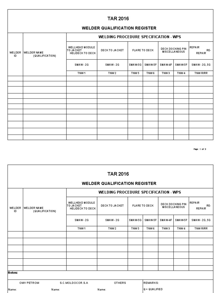 Welder Qualification Register 2016 | PDF | Metals | Chemical Process ...