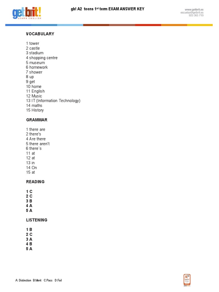 Traditional Exam Answer KEY 2020-21 | PDF