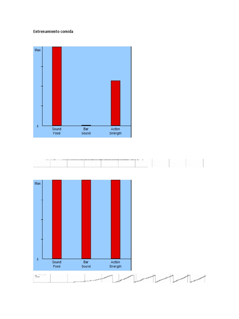 Graficas SnIFFY | PDF