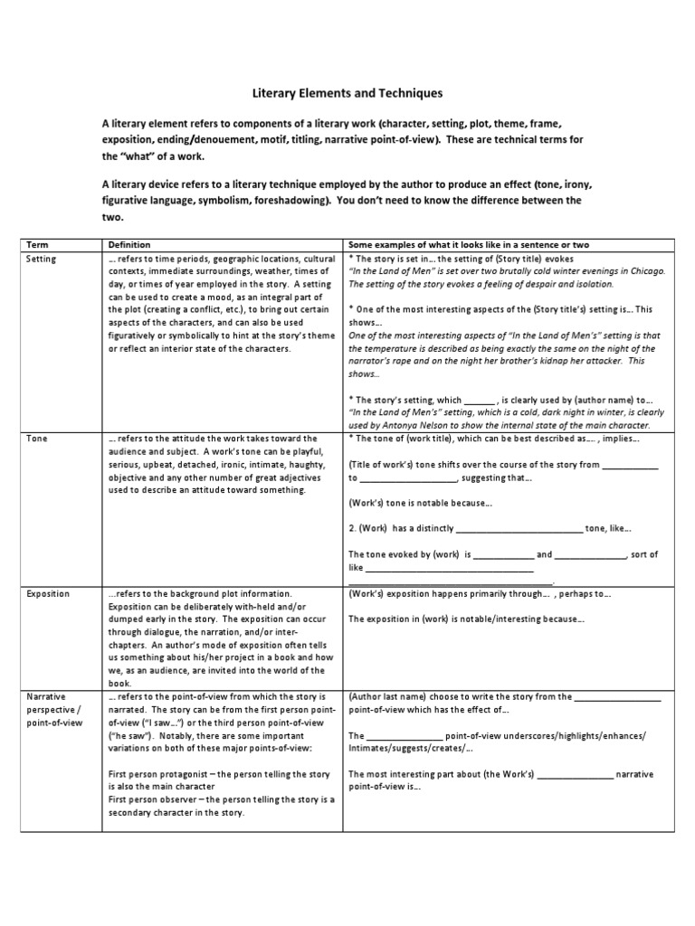 Understanding Literary Elements & Techniques | PDF | Narration