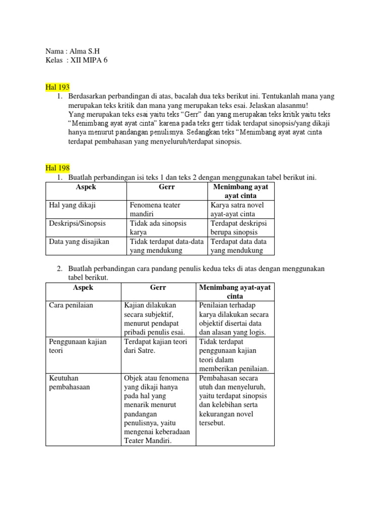 Perbandingan Teks Kritik dan Esai | PDF