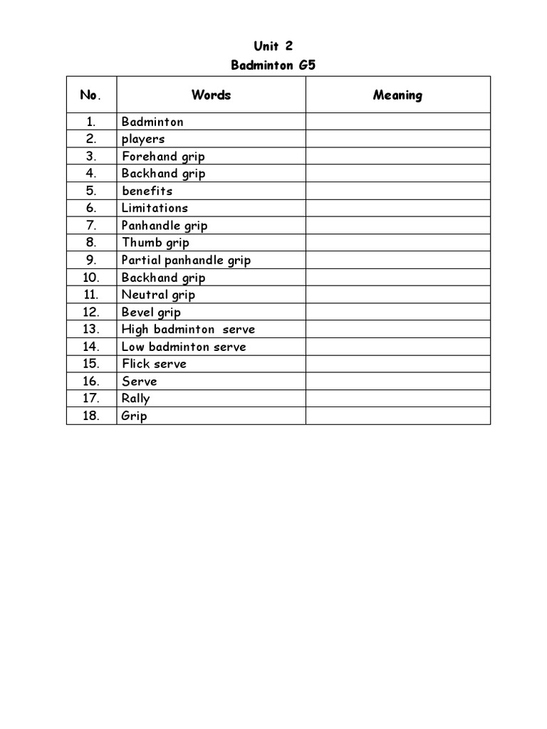 Vocabulary Words Unit 2 Badminton | PDF