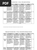 Crown Turnover Speech of Maricris | PDF