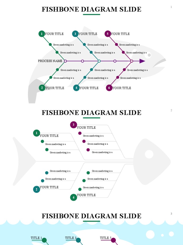 Fishbone Diagram Slide: Your Title Your Title Your Title | PDF | Social ...