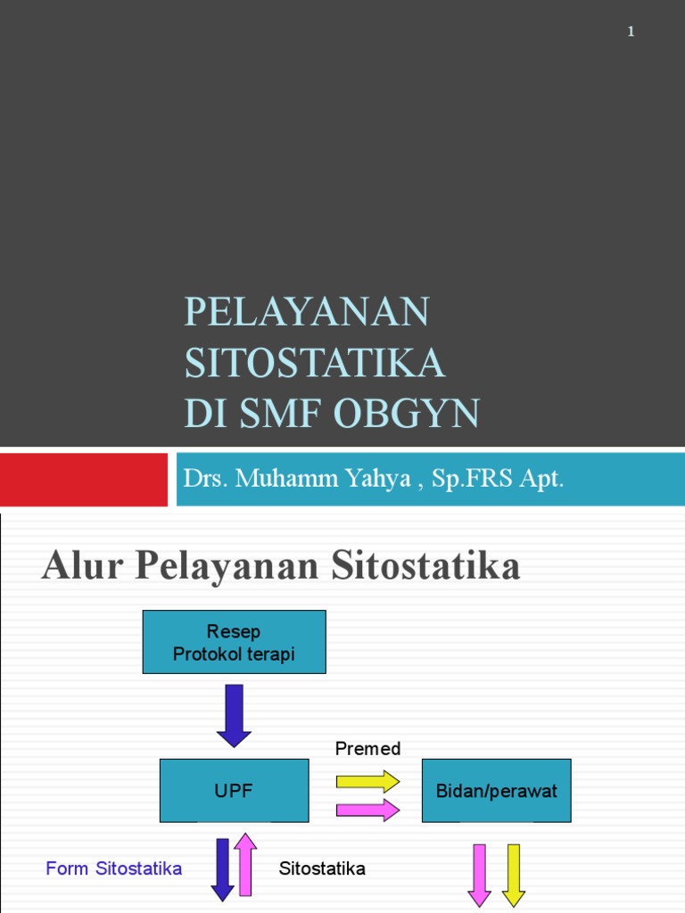 Pelayanan Sitostatika Obgin Rev Sep - 13 | PDF