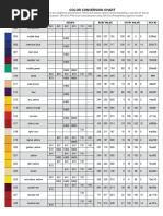 ORACAL 651 Color Chart PDF | PDF
