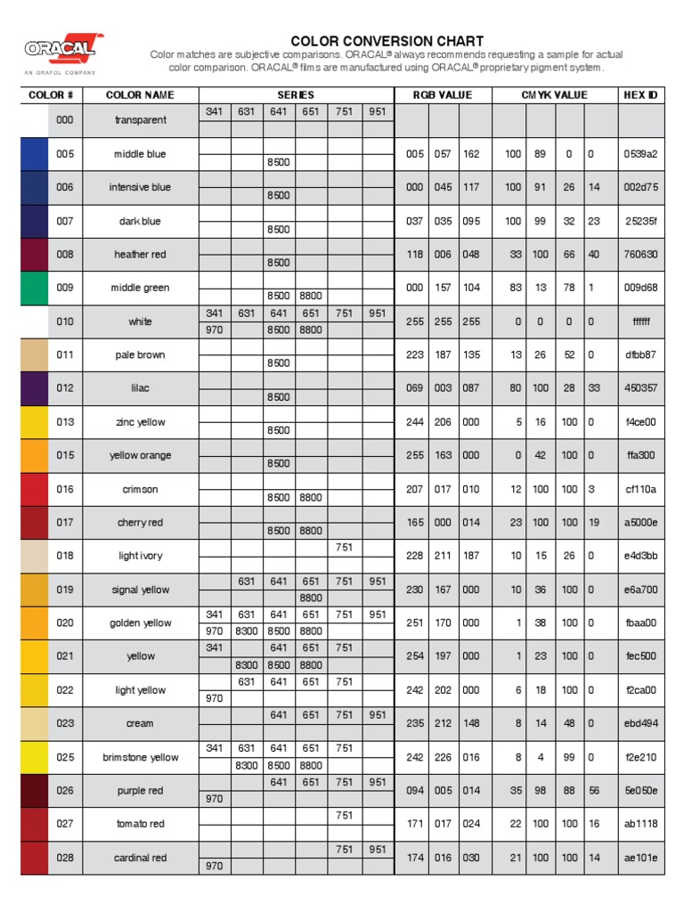 Master RGB Conversion Chart | PDF | Yellow | Grey