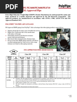 Jm Eagle Hdpe Pipe Chart Online | emergencydentistry.com