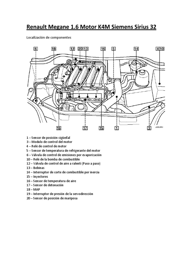 Sensores y Relé Del Motor K4M Renault Megane | PDF