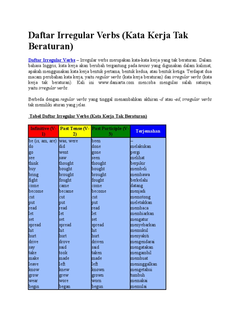 Daftar Irregular Verbs | PDF | Verb | Grammatical Tense