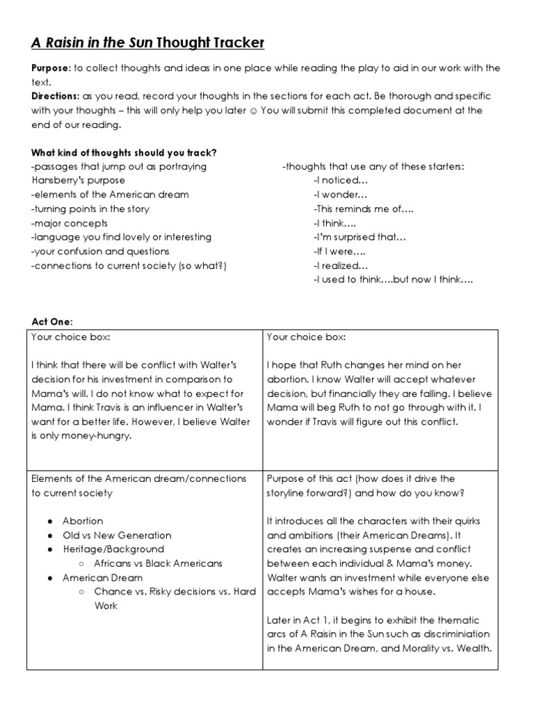 A Raisin in The Sun Thought Tracker | PDF
