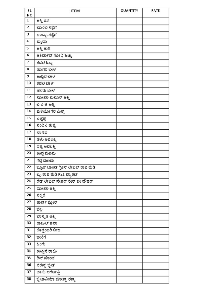 Item List | PDF