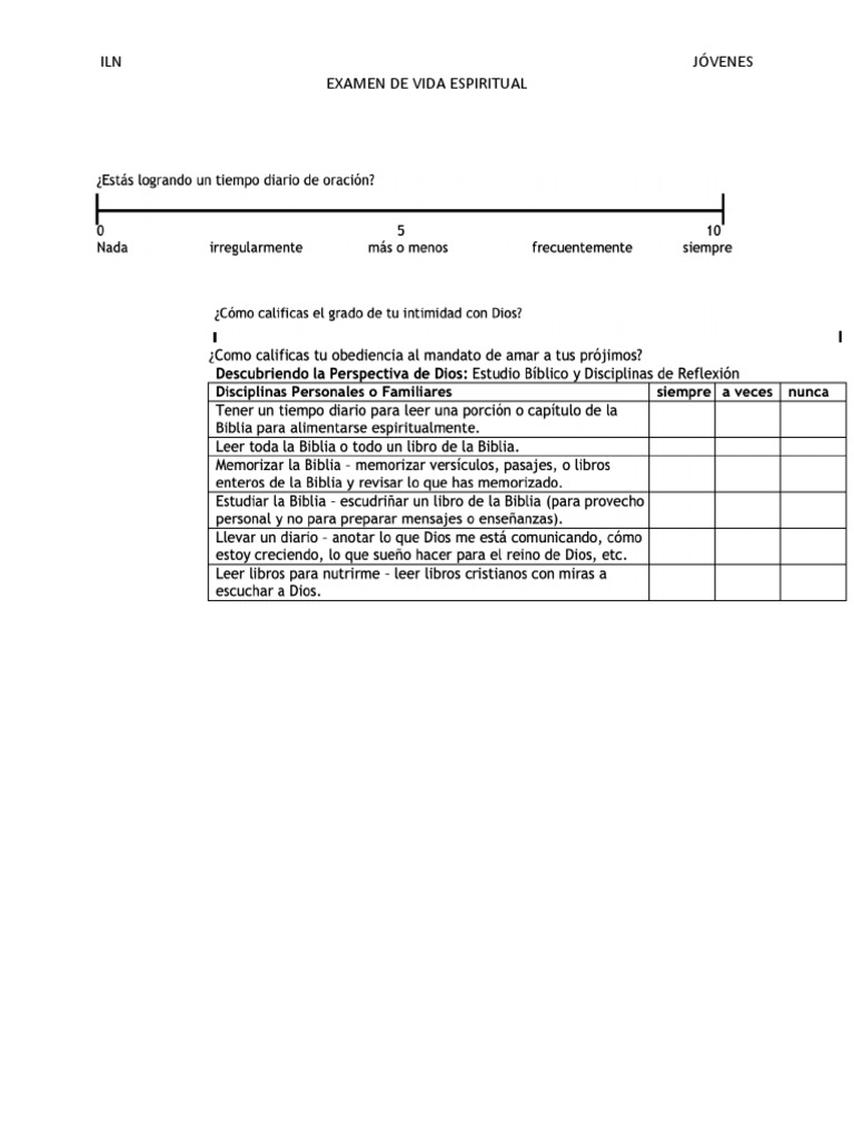 Examen de Vida Espiritual | PDF