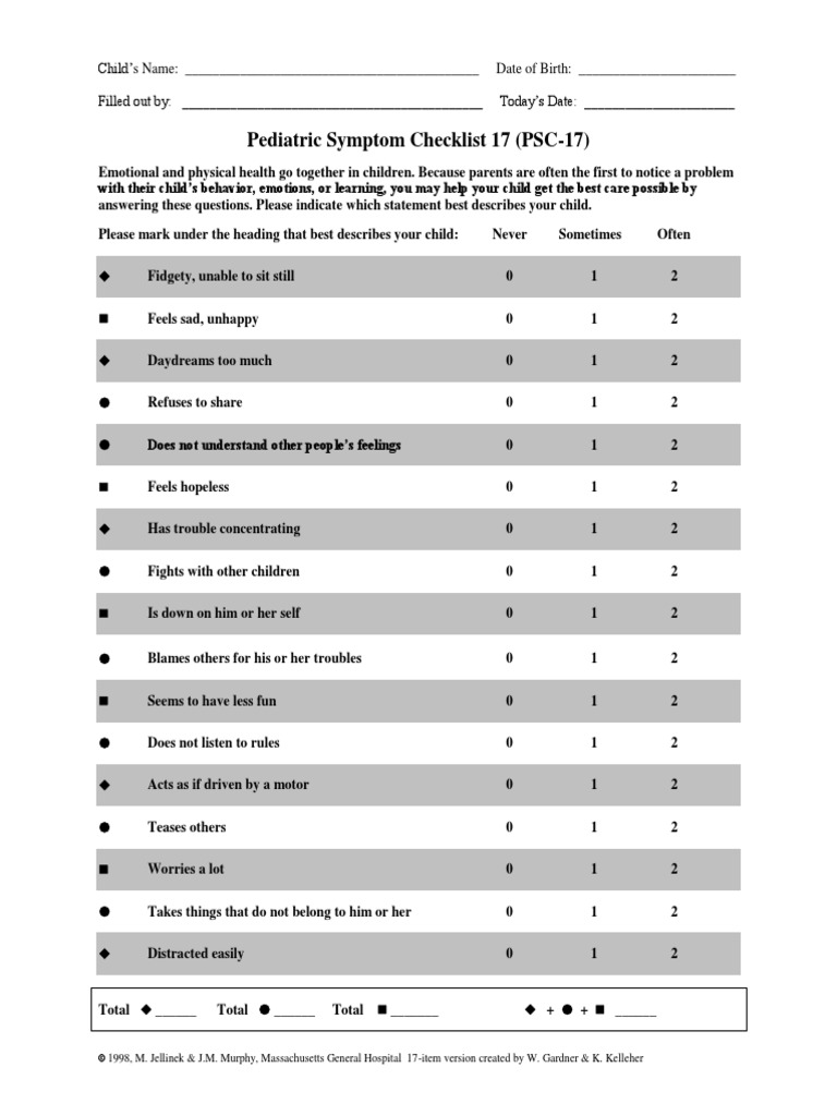 Pediatric Symptom Checklist 17 (PSC-17) | PDF | Human Development ...
