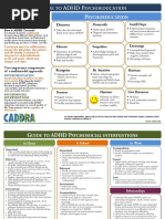 Cgas Tool | PDF | Psychology | Mental Health