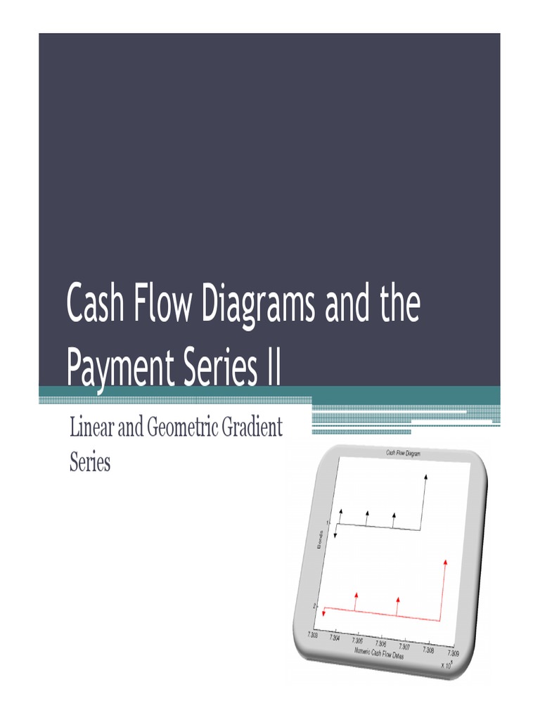Cash Flow Diagrams and The Payment Series II | PDF | Interest | Money