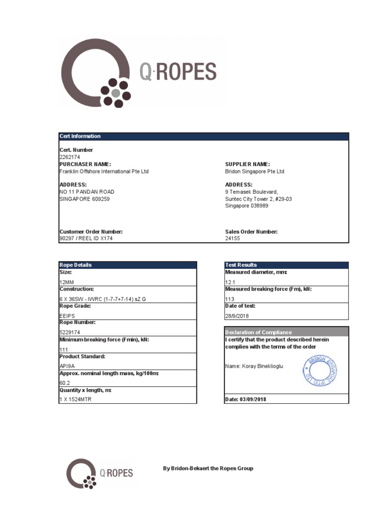 12MM Wire Rope Mill Cert (X174) | PDF
