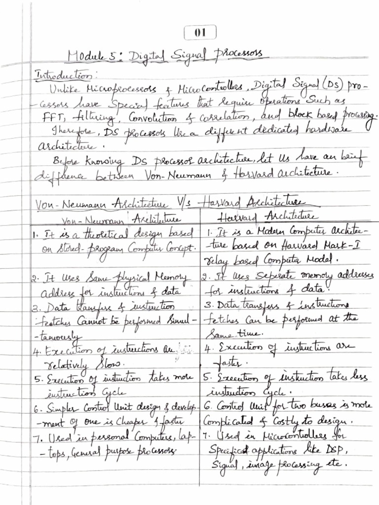 DSP Module 5 Notes | PDF | Computer Hardware | Digital Technology