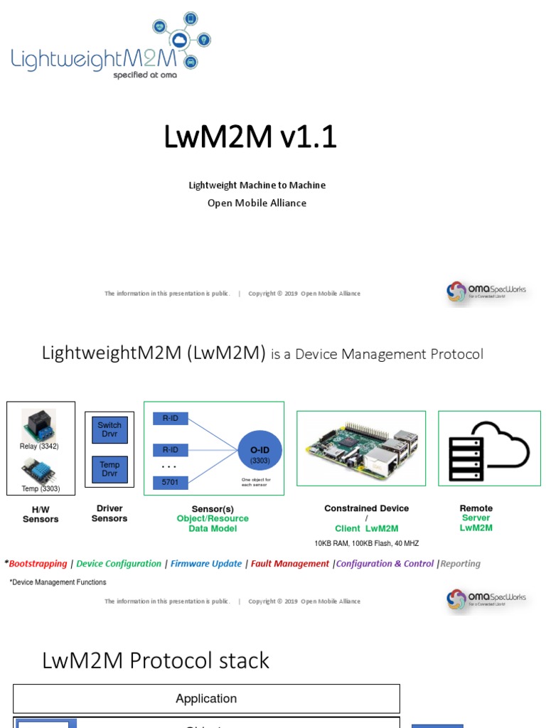 Lwm2M V1.1: Open Mobile Alliance | PDF | Information Technology | Communications Protocols