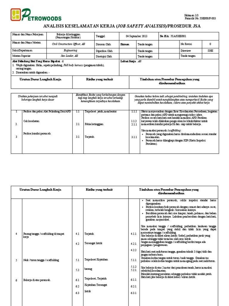 Dokumen - Tips - Jsa Bekerja Di Ketinggian | PDF