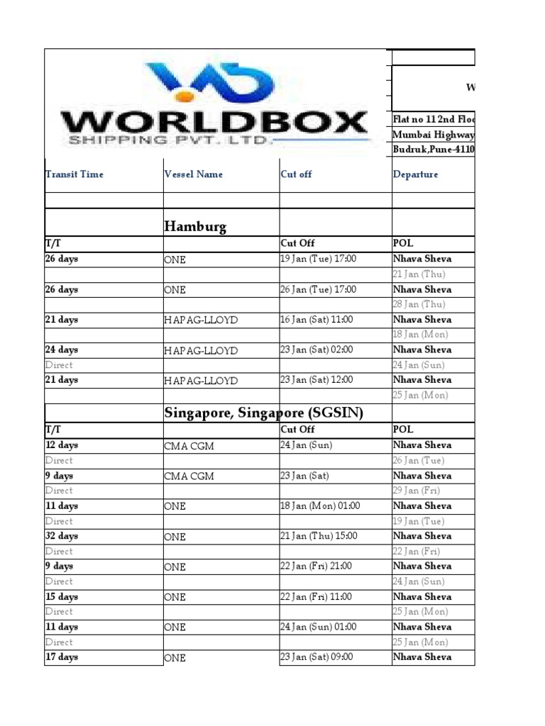 Vessels Schedule Info From India | PDF | Shipping Companies | Shipping