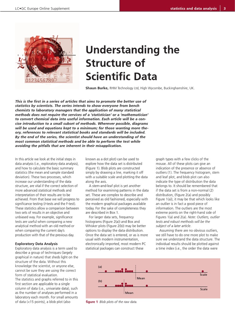 Understanding The Structure of Scientific Data: LC - GC Europe Online ...