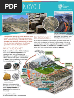 Sedimentary Rocks (Lecture Notes) | PDF | Sedimentary Rock | Shale