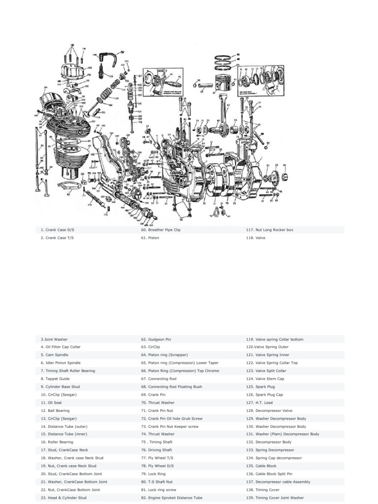 Parts List for Small Engine Crankcase, Cylinder Head, and Associated ...
