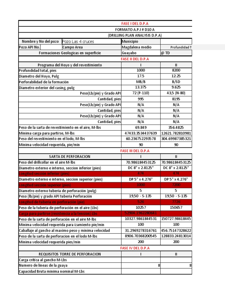 Formato d10 A | PDF | Ingeniería Química | Cantidades fisicas
