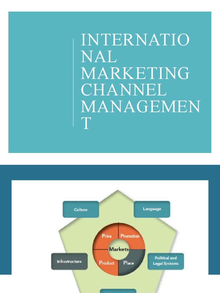 International Marketing Channel Strategies | PDF | Letter Of Credit ...