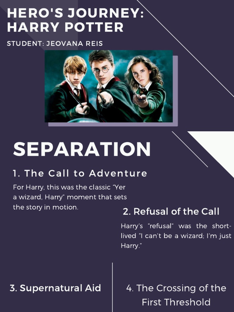 Harry Potter's Hero's Journey Explained | PDF | Harry Potter | Harry ...
