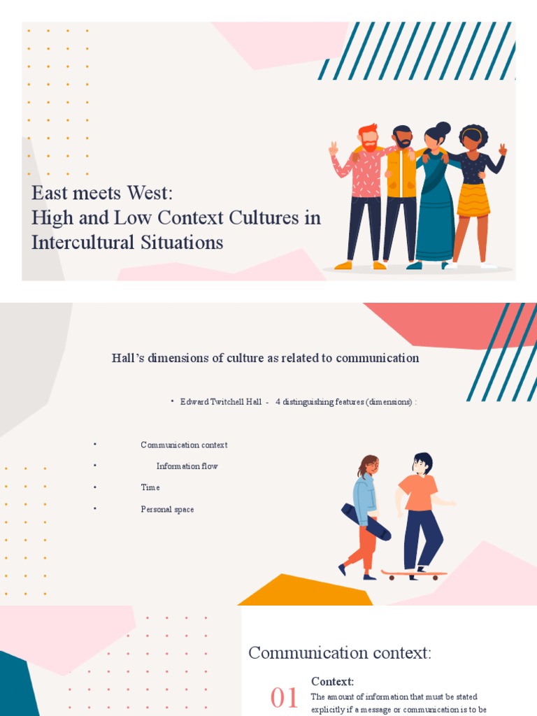 East Meets West - High and Low Context Cultures in Intercultural ...