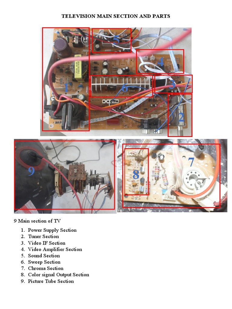 Tv Parts