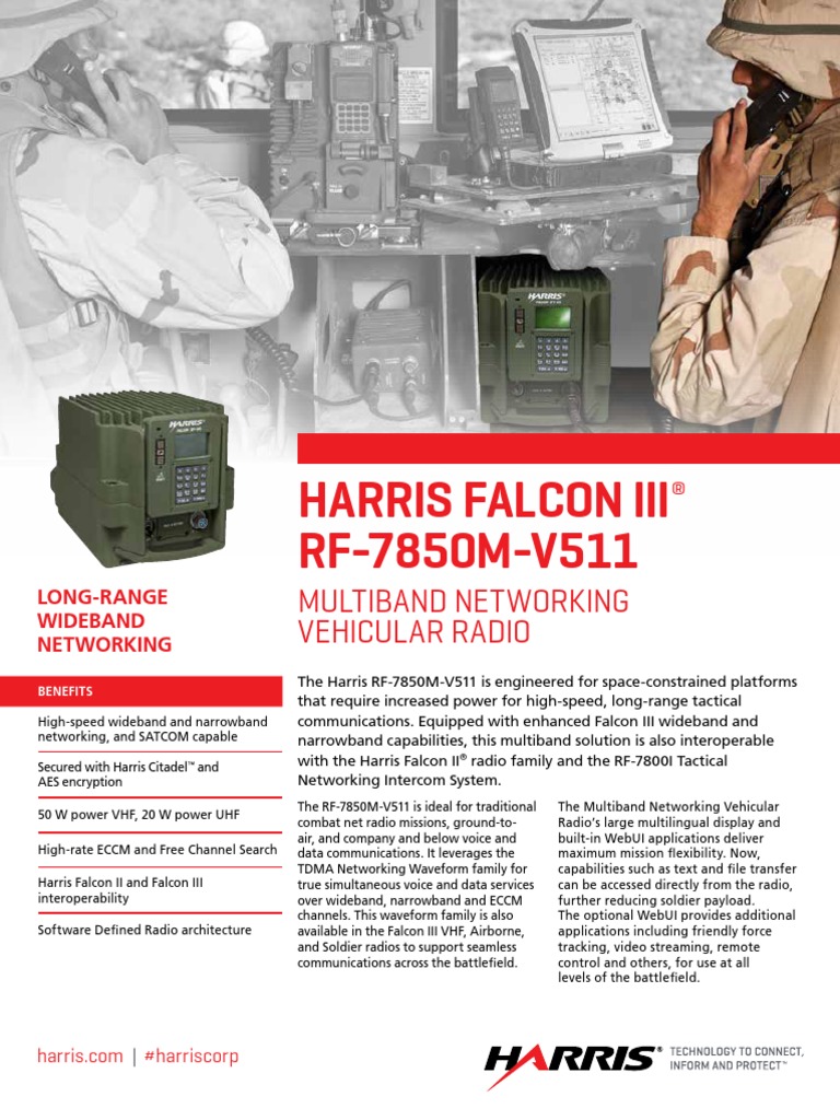 Harris Falcon Iii RF-7850M-V511: Multiband Networking Vehicular Radio ...