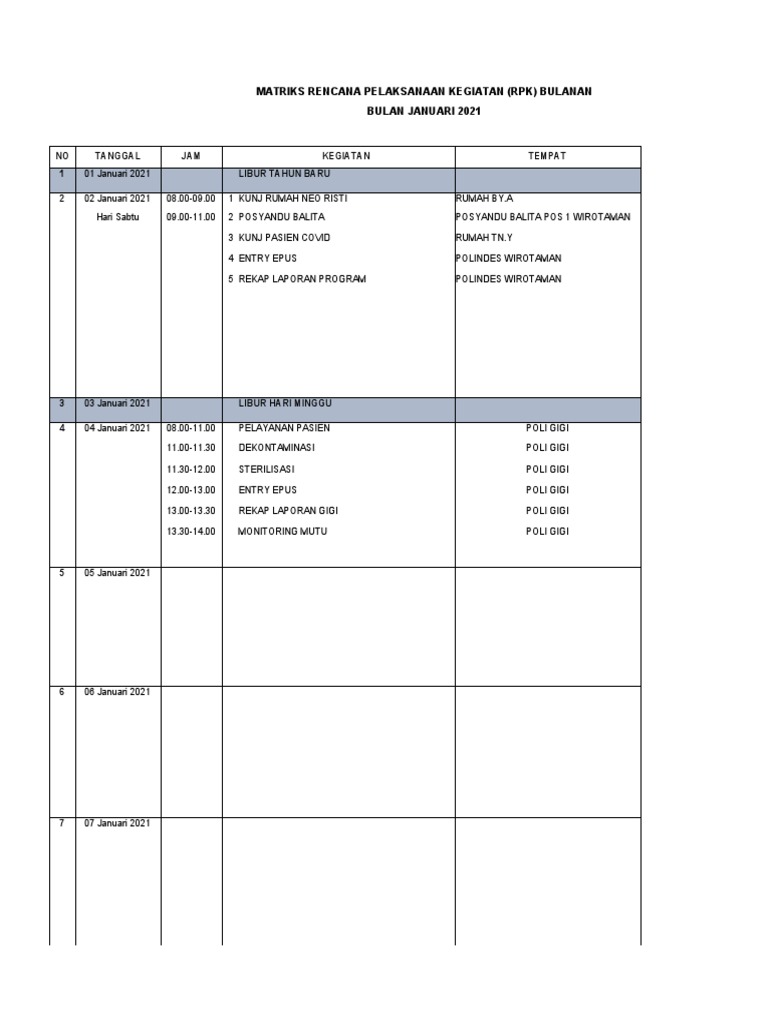 Matriks Rencana Pelaksanaan Kegiatan (RPK) Bulanan Tahun 2021 | PDF