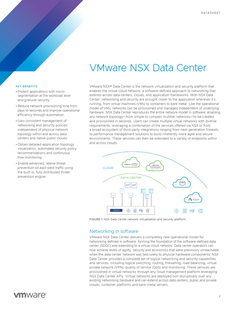 Vmware NSX Data Center: Networking in Software | PDF | Cloud Computing ...
